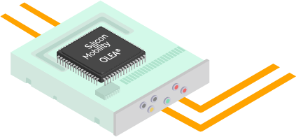 Applications - Silicon Mobility, an Intel Company