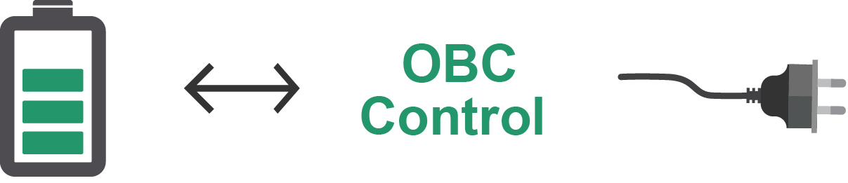 Silicon Mobility | Enabling the future of e-mobility