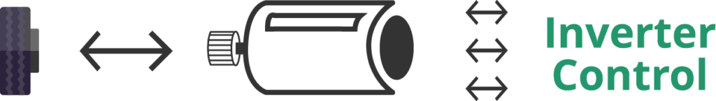 Silicon Mobility | Enabling the future of e-mobility